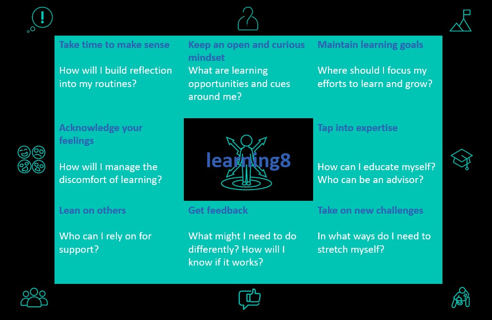 CCL Labs webinar: Deconstructing Leadership Development - Center for ...