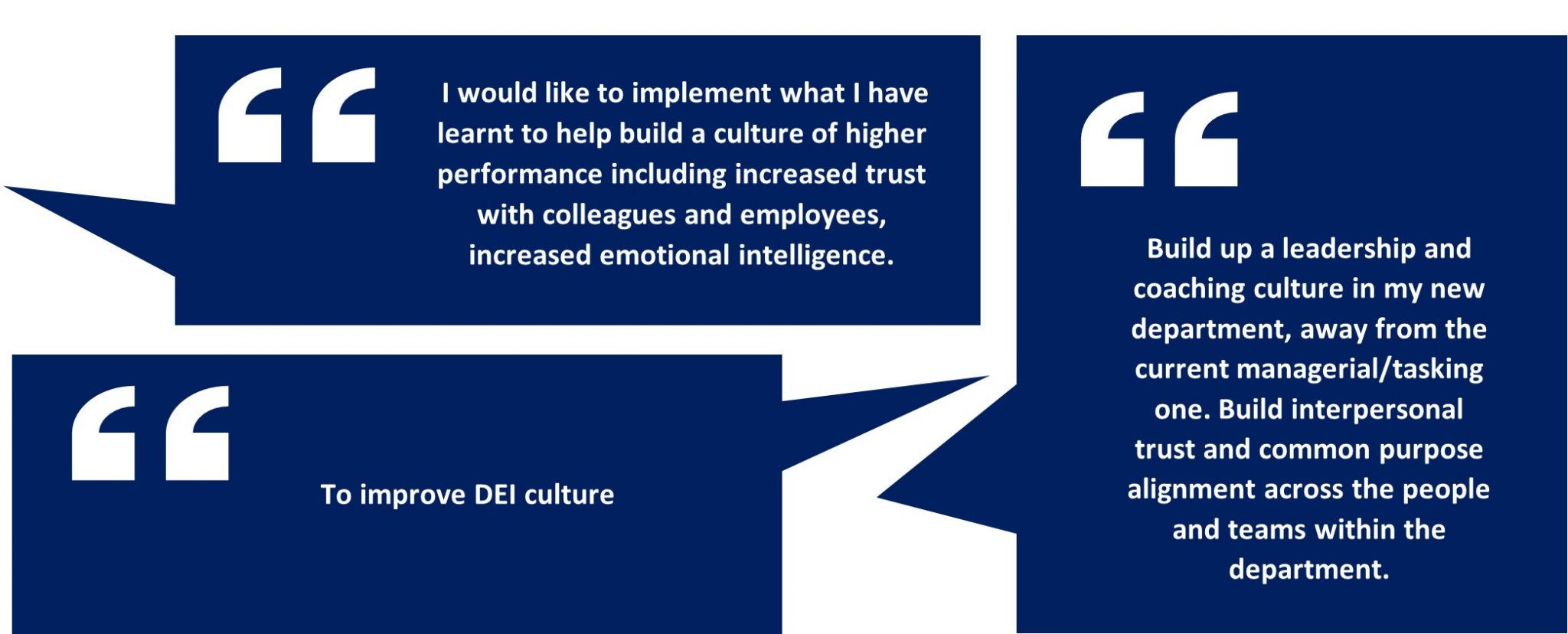 Leading with Vision: The Drive to Create Organizational Change - Center ...