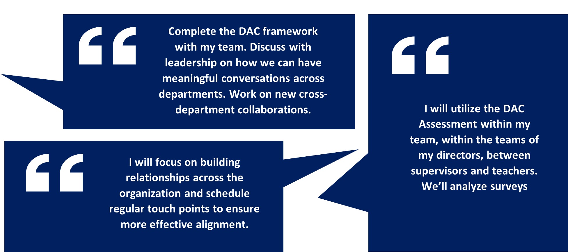 Leading with Vision: The Drive to Create Organizational Change - Center ...