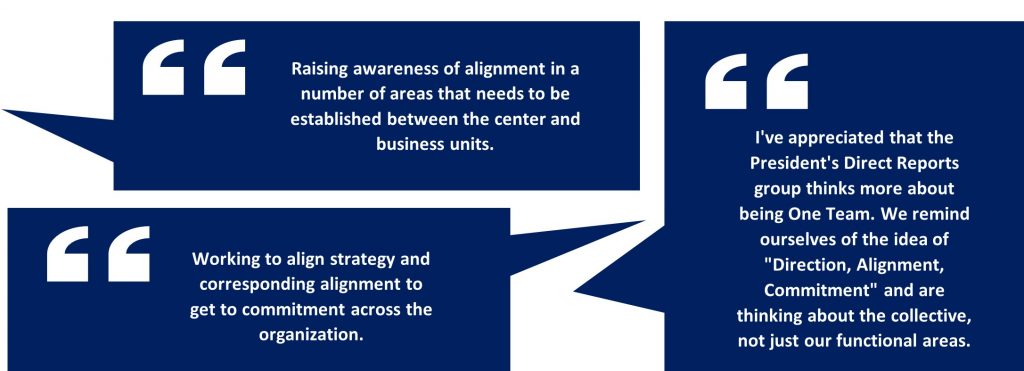 Leading with Vision: The Drive to Create Organizational Change - Center ...